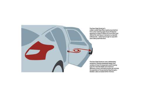 Ford Tech: Door Edge Protector Illustration - 2012 Ford Focus | Torque News